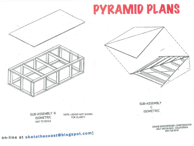 Skate The Coast: Kelly Ave Pyramid